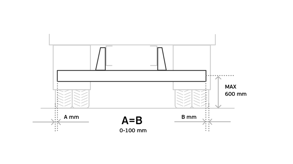 VBG Hinged underrun protection EUFA - VBG